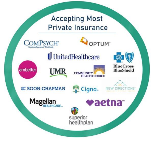 Apara Autism Center - Proven, Clinical ABA Therapy Clinic in Houston