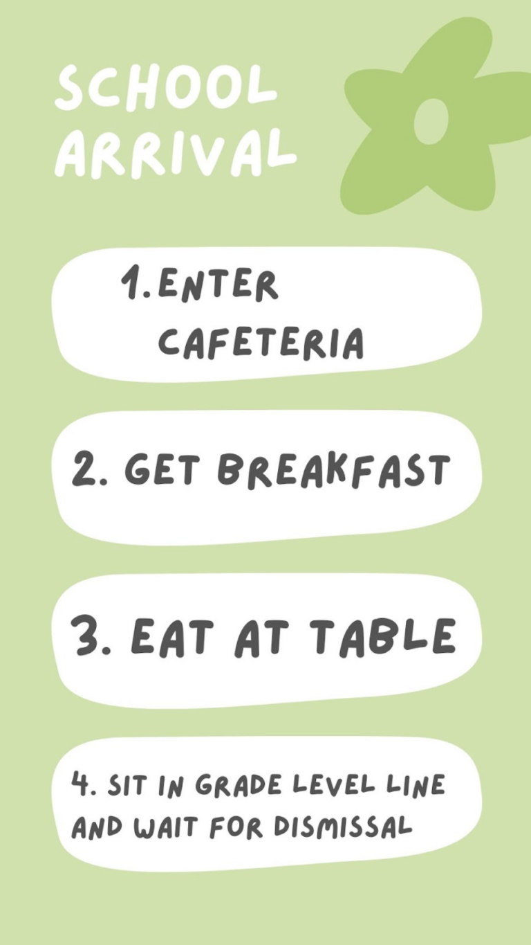 Morning Routine Changes Made Easy with a Social Story - Apara